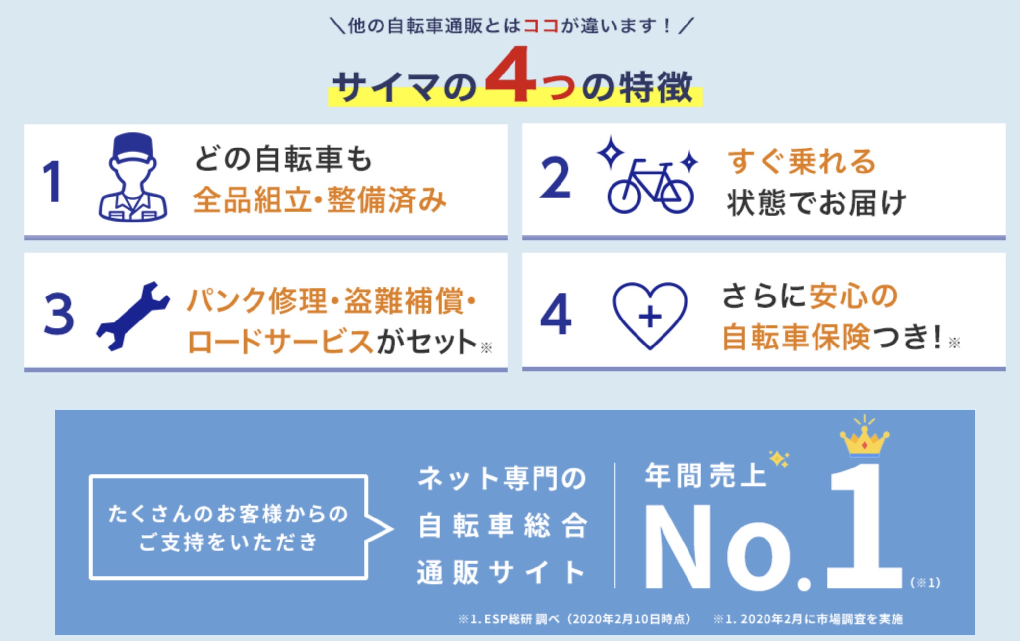 cymaサイマクーポン。最大10000円引き割引になる